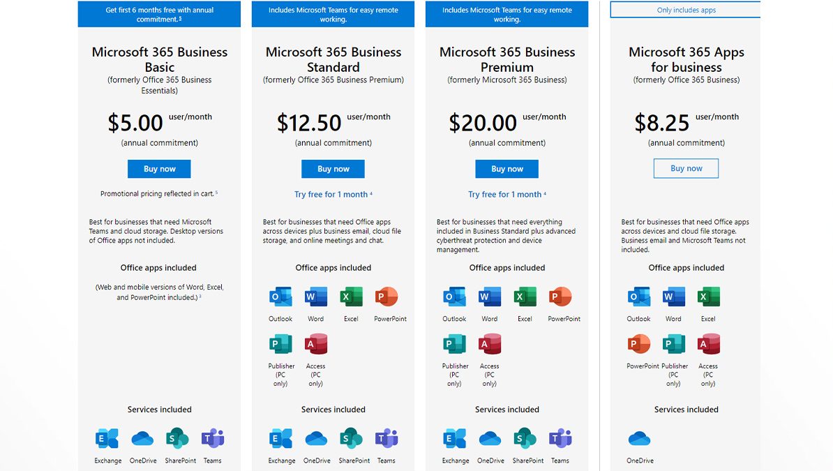Office 365 (Microsoft 365) nơi mua bản quyền rẻ nhất & hướng dẫn sử ...